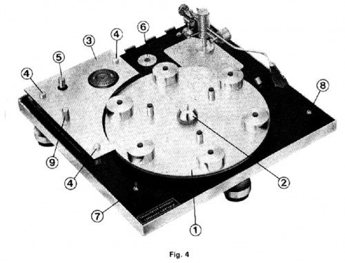 Retro Bites - Transcriptors Hydraulic Reference Turntable | Hifi Pig