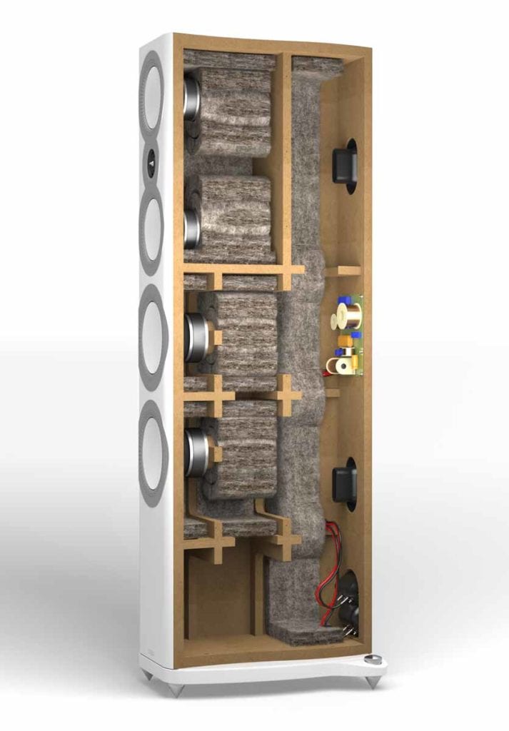 Mission Launch Flagship ZX Loudspeakers – Hifi Pig