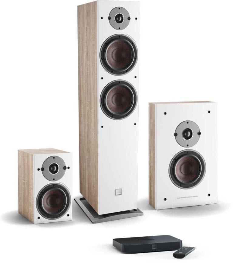 Dali Zensor Pico Launched | Hifi Pig
