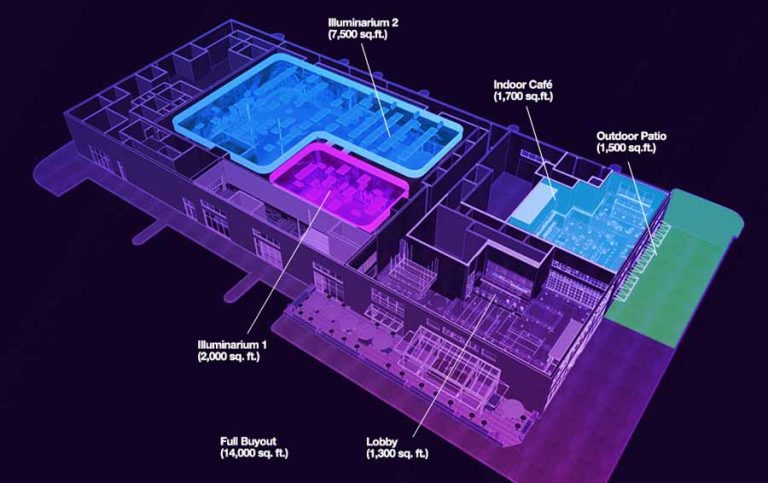 HOLOPLOT 3D Audio At Illuminarium Atlanta | Hifi Pig